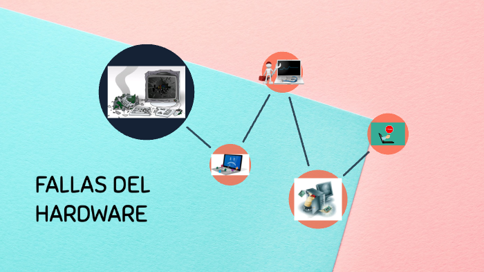 FALLAS DE HARDWARE by LUZ MONSERRATH PAREDES SERRATO on Prezi