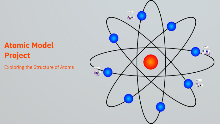 Atomic Model Project by leila pace on Prezi