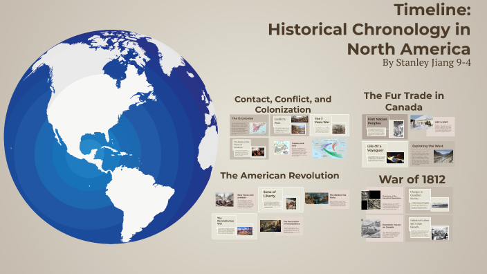 Stanley Jiang Timeline by Stanley Jiang on Prezi