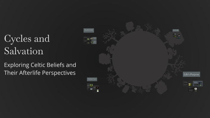 Cycles and Salvation by Carolyn McBreen on Prezi