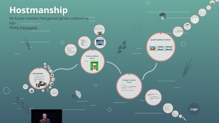 Hostmanship by philip potargent on Prezi