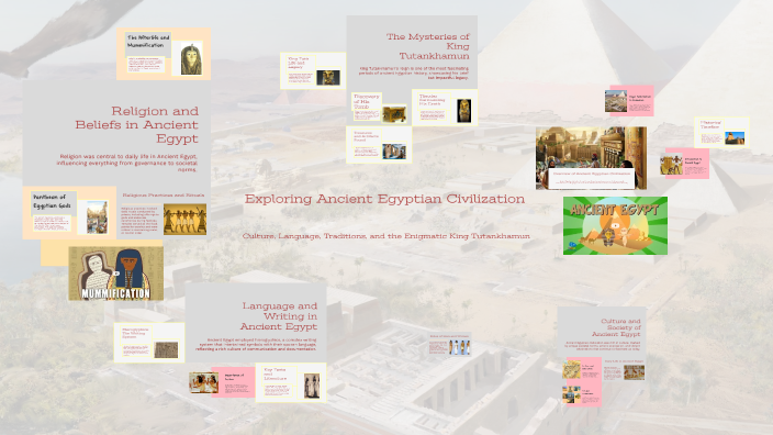 Exploring Ancient Egyptian Civilization by Aakash Physics wallah on Prezi