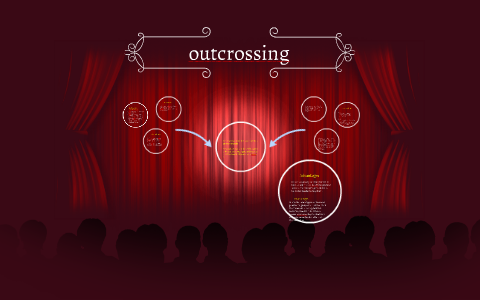 outcrossing by on Prezi