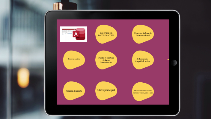 Conceptos principales de Access by Leonardo Martínez on Prezi