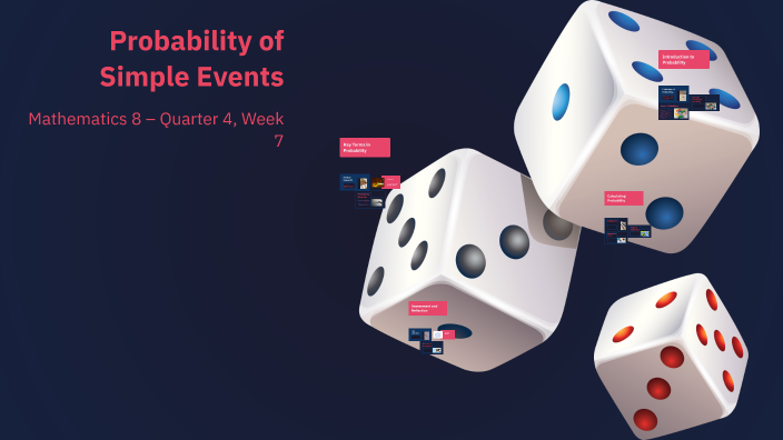 Probability of Simple Events by have you ever wonder on Prezi