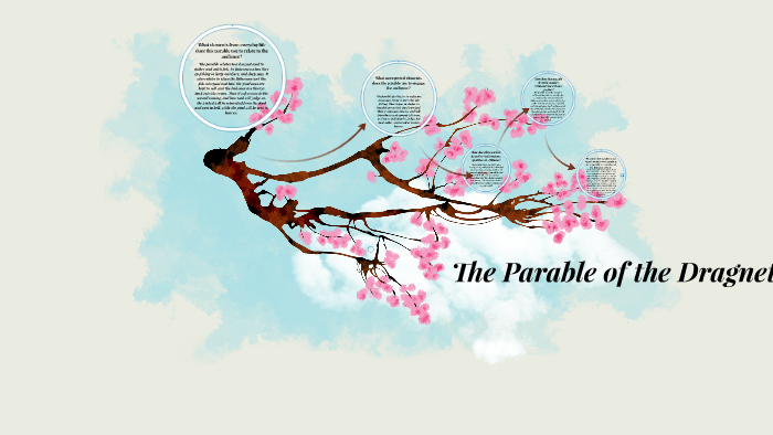 The Parable of the Dragnet by maddi oldham on Prezi