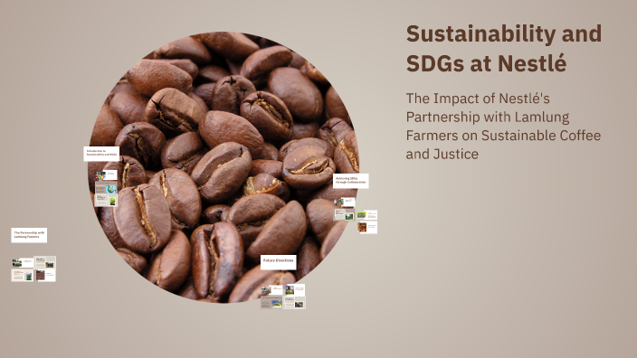 Sustainability and SDGs at Nestlé by Mubassir Rahman on Prezi