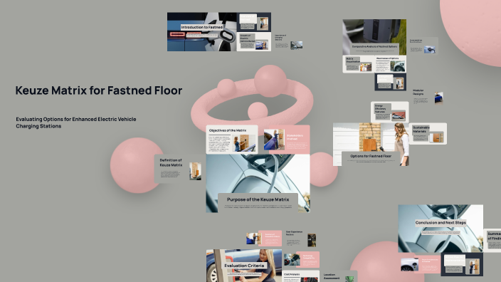 Keuze Matrix for Fastned Floor by Pieter Vrijsen on Prezi