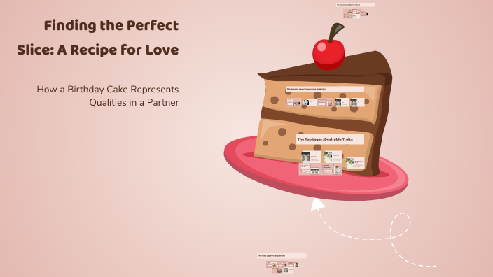 Finding the Perfect Slice: A Recipe for Love by Erin Wiseman on Prezi