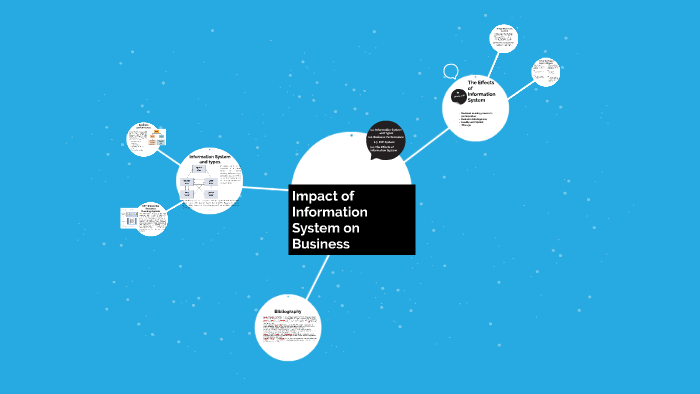 Impact of Information System on Business by brahim lamghari on Prezi