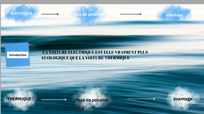 Impact de la Technologie sur la Société by mathis detain on Prezi