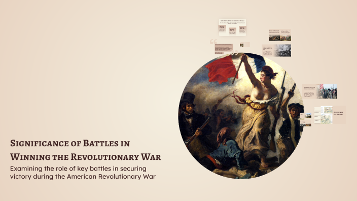 Significance of Battles in Winning the Revolutionary War by Ayden ...