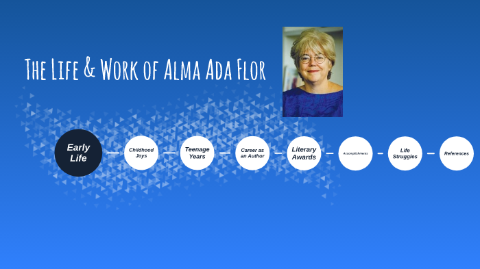 Life and Work of Alma Flor Ada by Cadence Reed on Prezi