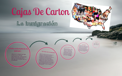 Cajas de Carton: La inmigracion by Natasha Delacruz on Prezi