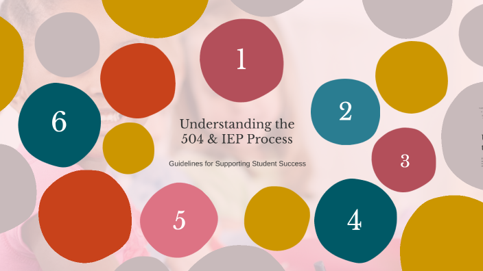Understanding the 504 & IEP Process by Sharee Mercado on Prezi