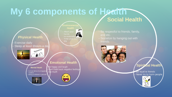 My 6 components of Health by Kaylee Mizuno on Prezi