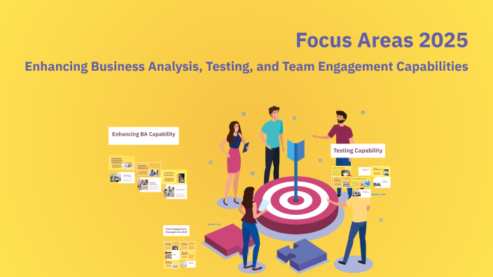 Focus Areas 2025 by Fahranaaz Fisher on Prezi