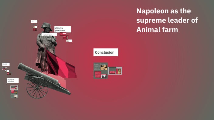 Manipulation of Power in Animal Farm by Areti Prokou on Prezi
