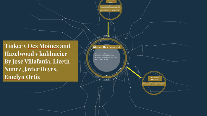 Tinker v Des Moines and Hazelwood v kuhlmeier by Jose Villafania on Prezi