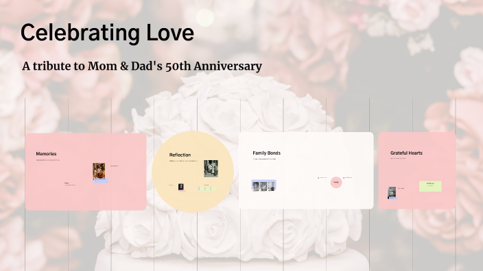 Celebrating Love by Jeremy Wiebe on Prezi