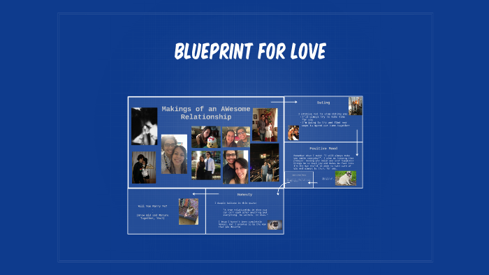 Blueprint for love by José Martínez on Prezi