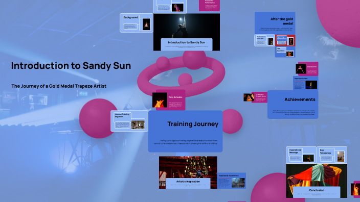 Introduction to Sandy Sun by Alexia Medesan on Prezi