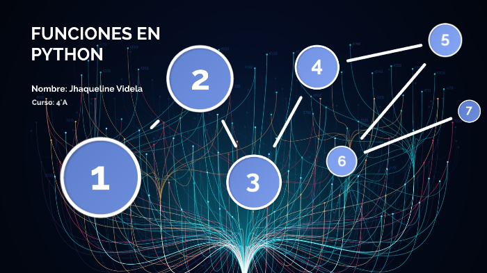 Funciones de Python by jhaqueline videla lopez on Prezi