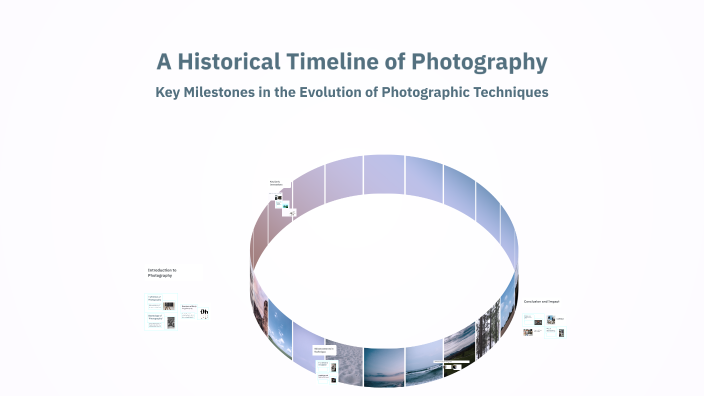 A Historical Timeline of Photography by Unai González Palacio on Prezi