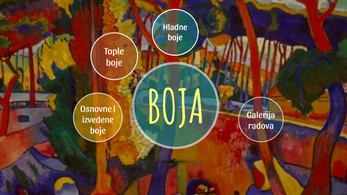 6. BOJA by Ana Randjelovic on Prezi