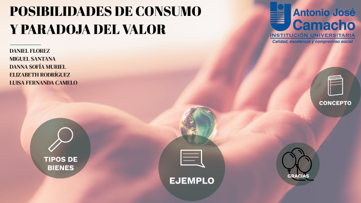 Paradoja del Valor by Daniel FC on Prezi