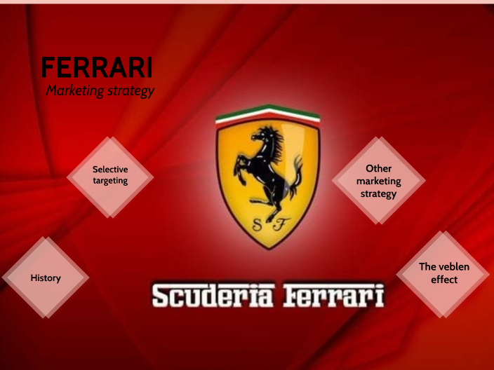 Ferrari's Marketing Strategy by Karla Groapa on Prezi
