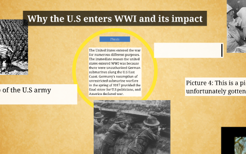 Why the U.S enters WWI and its impact by Elena Tasevski on Prezi