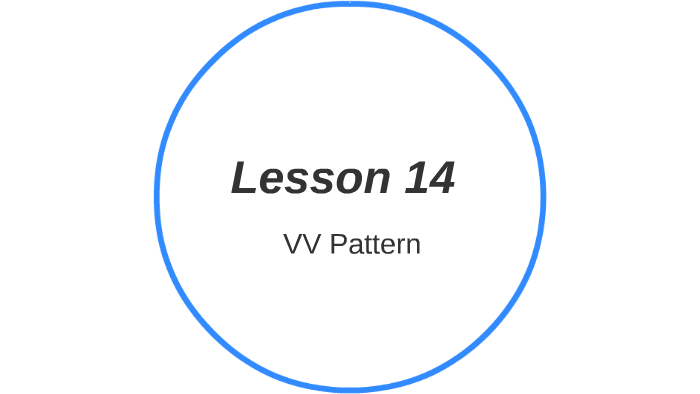 Journeys Common Core - Lesson 14 Spelling words by Ajarn Michael on Prezi