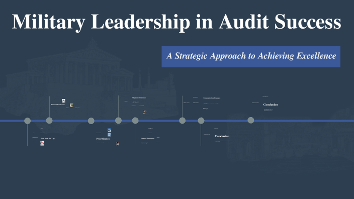 Military Leadership in Audit Success by James Maynor on Prezi