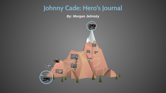 Johnny Cade: Hero's Journal by Morgan Jay