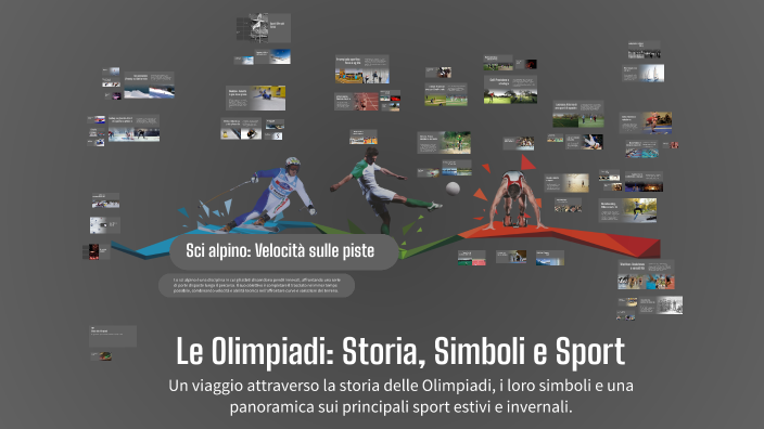 Le Olimpiadi: Storia, Simboli e Sport by DENISE GUERRIERI on Prezi