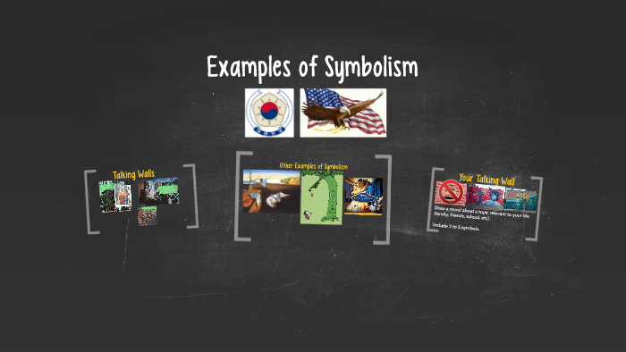 Examples of Symbolism by B W on Prezi