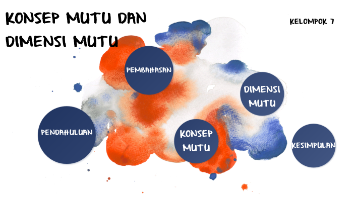KONSEP MUTU DAN DIMENSI MUTU by FEBY BANTOYOT on Prezi