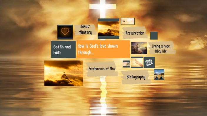 Why Do We Believe in God? by Catrina Meldrum on Prezi
