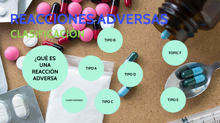 REACCIONES ADVERSAS by Jaquelin Cerda Casas on Prezi