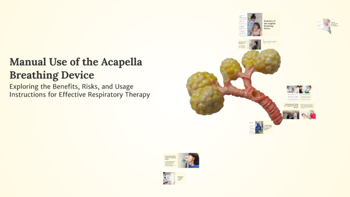 Manual Use of the Acapella Breathing Device by JOOD ABU AL- SOUD on Prezi