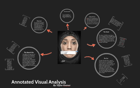 Annotated Visual Analysis by Taylor Kremer on Prezi
