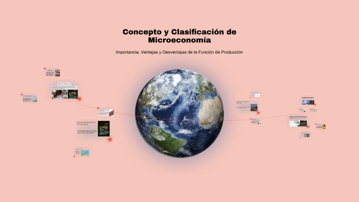 Concepto y Clasificación de Microeconomía by Alba Gamboa on Prezi