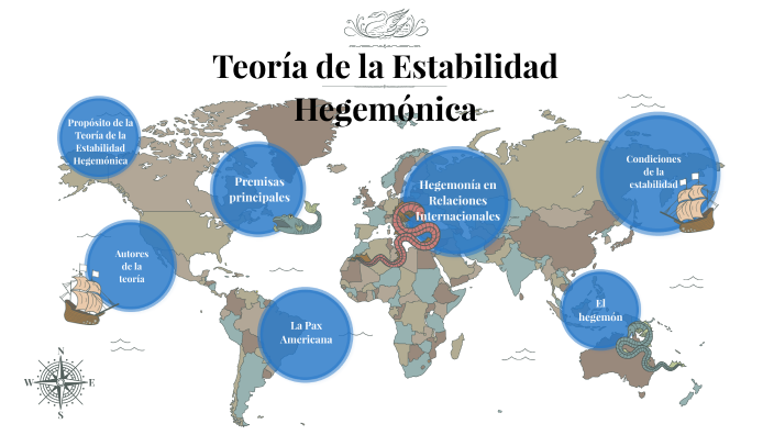 Teoría de la Estabilidad Hegemónica by Andrea Alfaro Garcia on Prezi