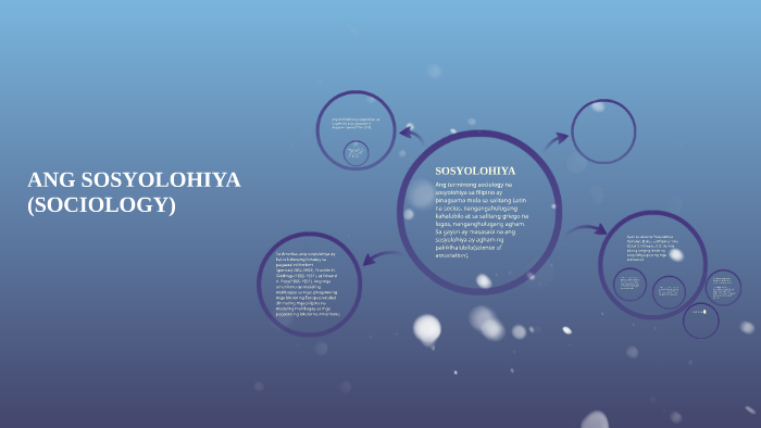ANG SOSYOLOHIYA by mike chuaseco on Prezi