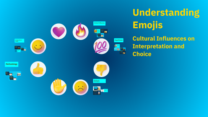 Understanding Emojis by L A Y N E . on Prezi