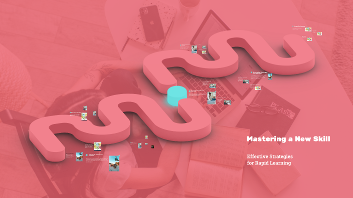 Mastering New Skills by Aakash Uma Maheswaran on Prezi