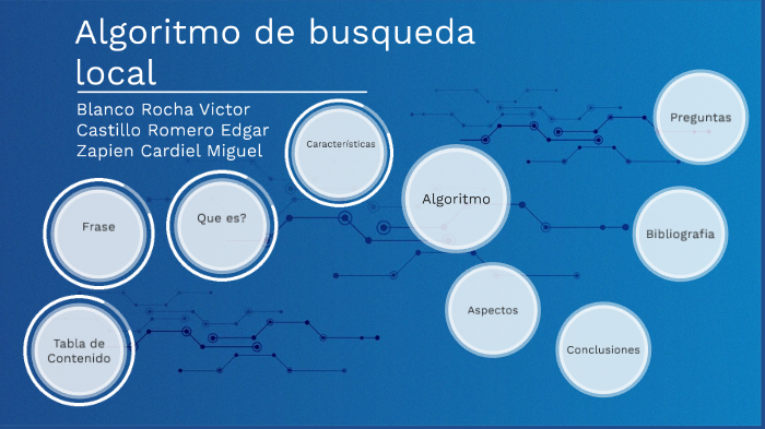 Cuadro Comparativo De Algoritmo De Busqueda Cristophe - vrogue.co Cuadro Comparativo De Algoritmo De Busqueda Cristophe - vrogue.co