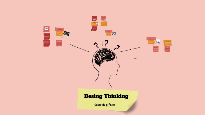 Design Thinking: Concepto y Fases by javier galvez on Prezi