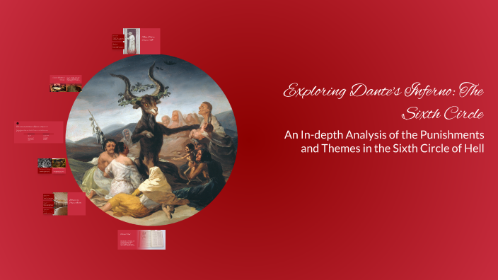 Exploring Dante's Inferno: The Sixth Circle by Mary Joyce Luker on Prezi
